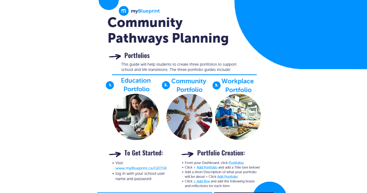 GEDSB Community Pathways (Website)